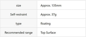 FCL Labo TCP 135 Floating Lure 135mm 37 grams CABK (4465)